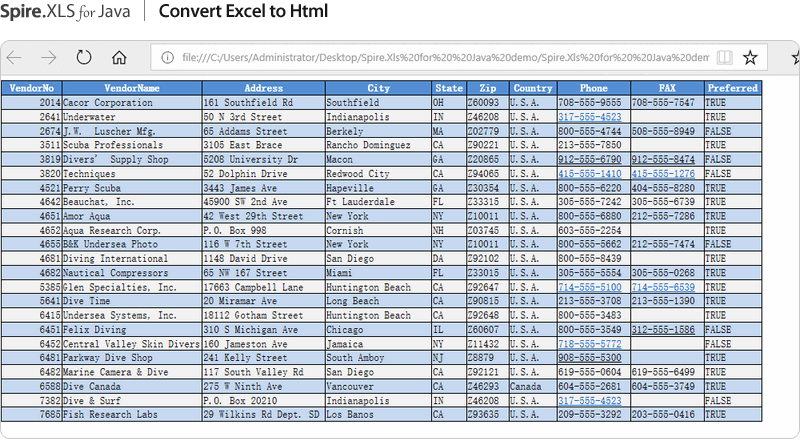 Spire.XLS for Java-专业的 Java Excel 表格编辑组件-Dhorde庚乾信息